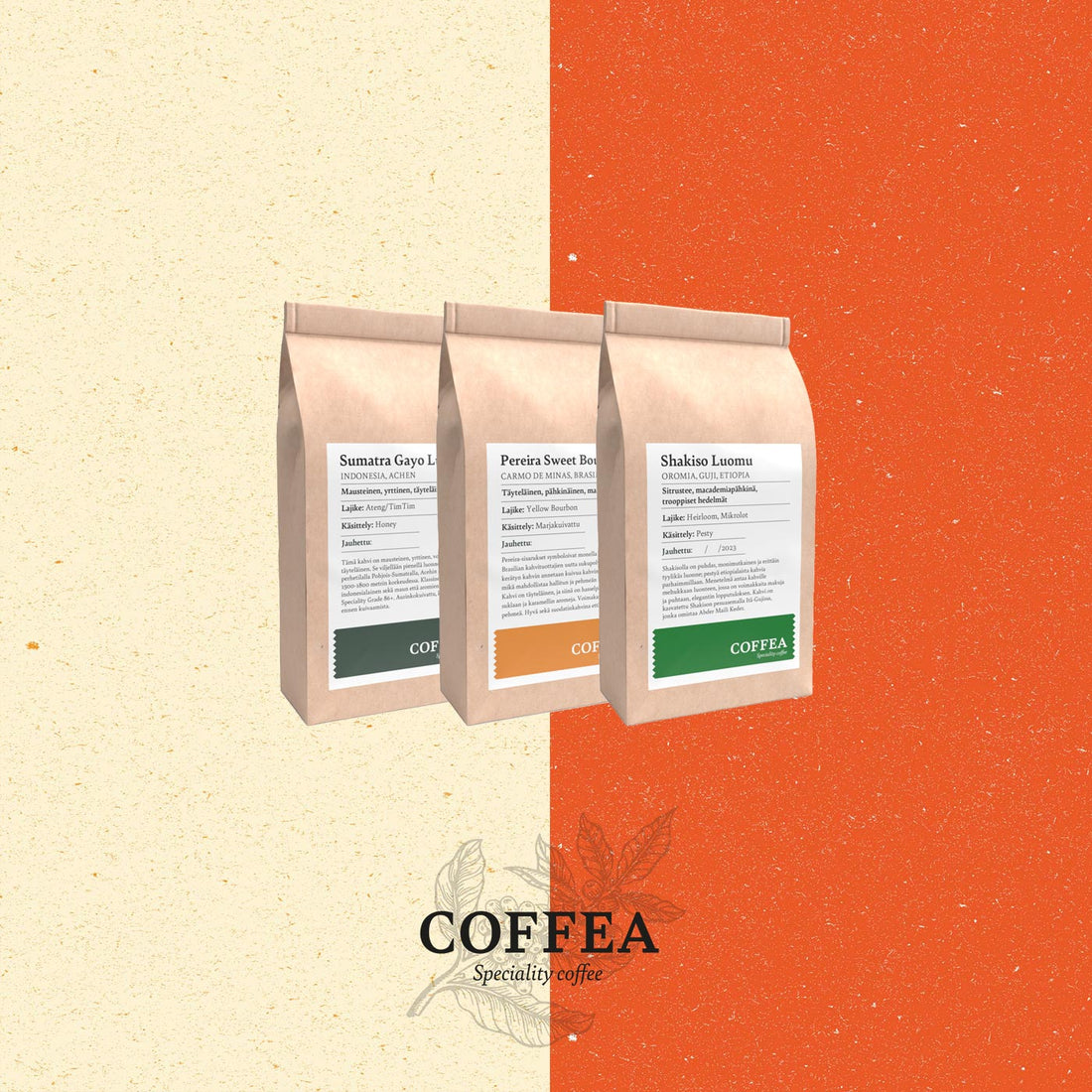 Coffea - Speciality coffee – pienpaahtimoiden kahvia suoraan tiloilta ...